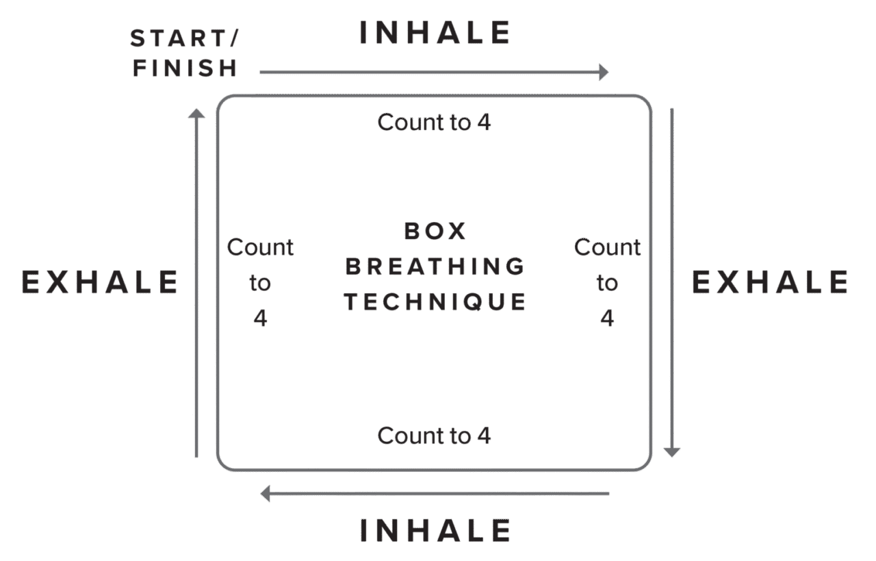 Box Breathing for Job Interviews | Feel Better on Your Own